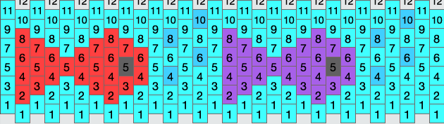 Fish Pony Bead Patterns | Animals Kandi Patterns for Kandi Cuffs