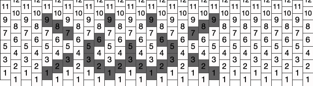 Meow Pony Bead Patterns | Animals Kandi Patterns for Kandi Cuffs