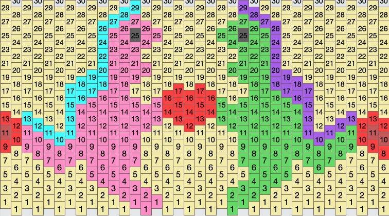 DInosaur Love Pony Bead Patterns | Animals Kandi Patterns for Kandi Cuffs