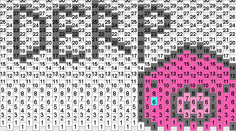 Derp Pig Pony Bead Patterns | Animals Kandi Patterns for Kandi Cuffs