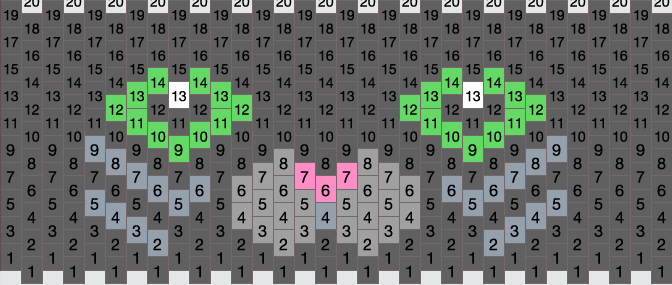 Cat Face Pony Bead Patterns | Animals Kandi Patterns for Kandi Cuffs