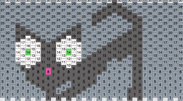 Cat Pony Bead Patterns | Animals Kandi Patterns for Kandi Cuffs