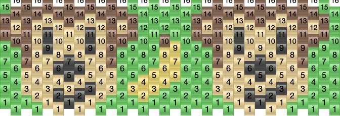 Monkey Pony Bead Patterns | Animals Kandi Patterns for Kandi Cuffs