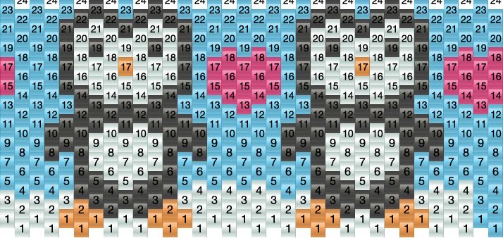 Penguins Pony Bead Patterns | Animals Kandi Patterns for Kandi Cuffs