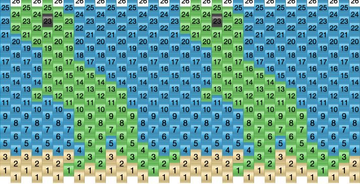 T Rex Pony Bead Patterns | Animals Kandi Patterns for Kandi Cuffs