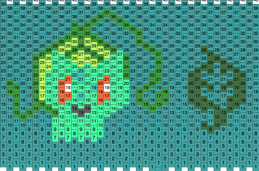 Bulbasaur Pony Bead Patterns | Characters Kandi Patterns for Kandi Cuffs