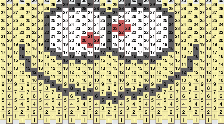 Cheese From Fosters Home Pony Bead Patterns | Characters Kandi Patterns ...