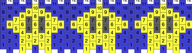 Simple Mario Star Cuff Pony Bead Patterns | Characters Kandi Patterns ...