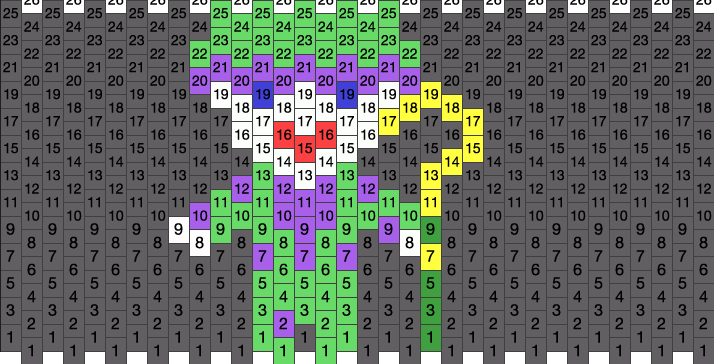 Riddler Pony Bead Patterns | Characters Kandi Patterns for Kandi Cuffs