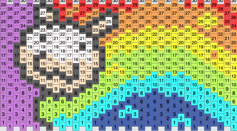 Rainbow Sheep Large Pony Bead Patterns | Characters Kandi Patterns for ...