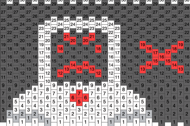 Jailbot Angry Pony Bead Patterns | Characters Kandi Patterns for Kandi ...