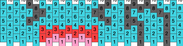 Wobbuffet Cuff Pony Bead Patterns | Characters Kandi Patterns for Kandi ...