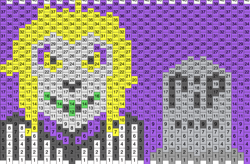 Beetlejuice Pony Bead Patterns | Characters Kandi Patterns for Kandi Cuffs