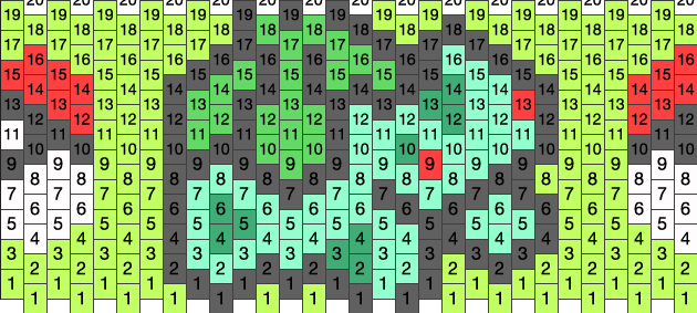 Bulbasaur Cuff Pony Bead Patterns | Characters Kandi Patterns for Kandi ...