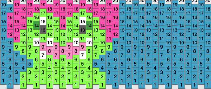 Palmon Digimon Pony Bead Patterns | Characters Kandi Patterns for Kandi ...