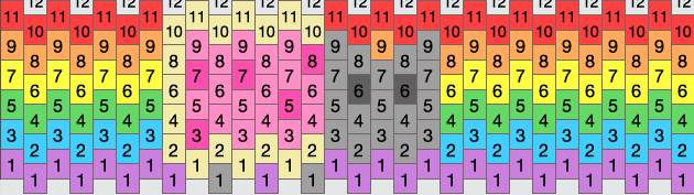 Mini Nyan Cat Pony Bead Patterns | Characters Kandi Patterns for Kandi ...