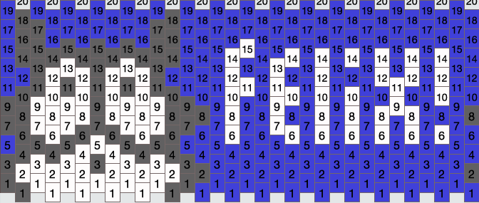 Felix The Cat Pony Bead Patterns | Characters Kandi Patterns for Kandi ...