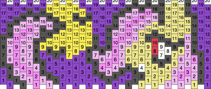 Flutterbat Cuff Pony Bead Patterns | Characters Kandi Patterns for ...