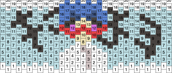 JJBA Ghiacchio Pony Bead Patterns | Characters Kandi Patterns for Kandi ...