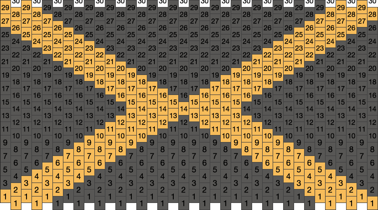 Bakugo Pony Bead Patterns | Characters Kandi Patterns for Kandi Cuffs