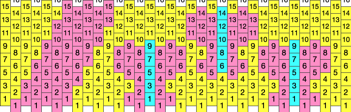 Fluttershy Alt Pony Bead Patterns | Characters Kandi Patterns for Kandi ...