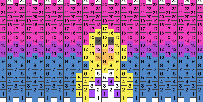 Bisexual Chika Fnaf Pony Bead Patterns | Characters Kandi Patterns for ...