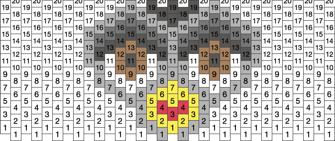 Furby Cuff Pony Bead Patterns | Characters Kandi Patterns for Kandi Cuffs