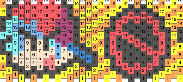 Friday Night Funkin BF Cuff Pony Bead Patterns | Characters Kandi ...