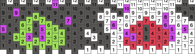 Ranboo Lore Pony Bead Patterns | Characters Kandi Patterns for Kandi Cuffs