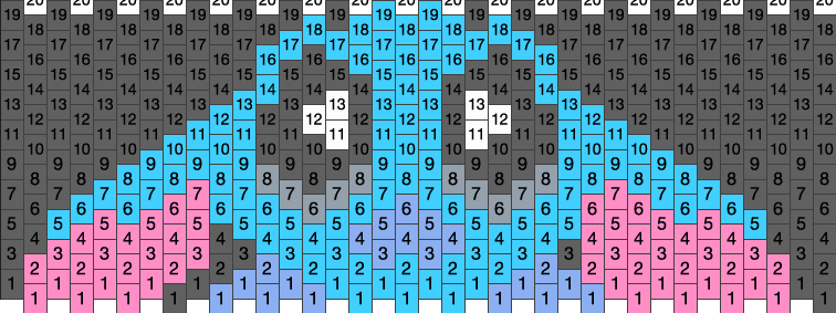 Cute Baby Stitch Pony Bead Patterns | Characters Kandi Patterns for ...