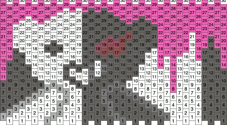 Monokuma Cuff Pony Bead Patterns | Characters Kandi Patterns for Kandi ...