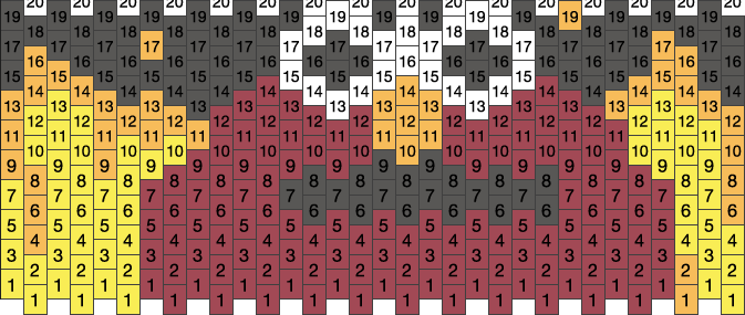 32 X 10 Medium Cuff Pony Bead Patterns | Characters Kandi Patterns for ...