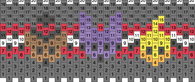 Fnaf 1 Cuff Pony Bead Patterns | Characters Kandi Patterns for Kandi Cuffs