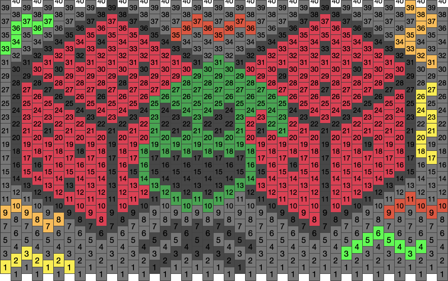 Oogie Boogie Pony Bead Patterns | Characters Kandi Patterns for Kandi Cuffs