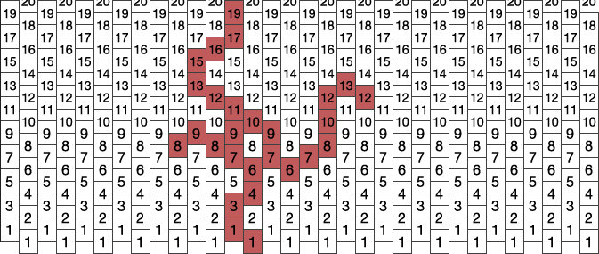 Nagito Pony Bead Patterns | Characters Kandi Patterns for Kandi Cuffs