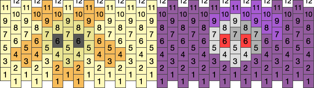 Sun Drop And Moon Drop :)) Pony Bead Patterns | Characters Kandi ...