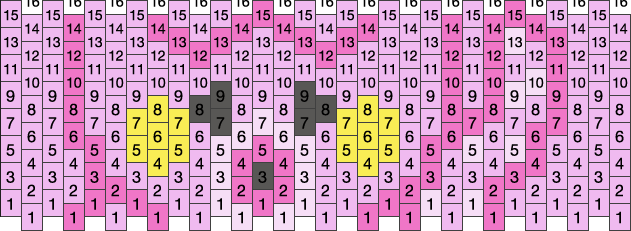 Marina Wave Pony Bead Patterns | Characters Kandi Patterns for Kandi Cuffs