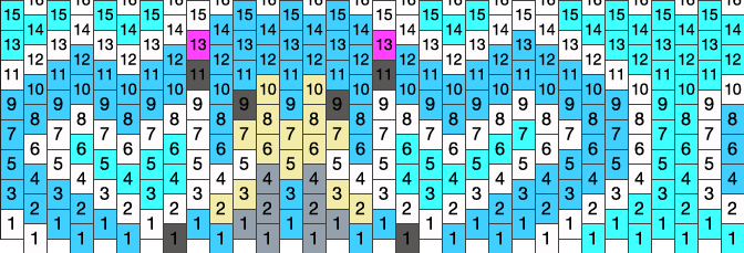 Miku Cuff Pony Bead Patterns | Characters Kandi Patterns for Kandi Cuffs