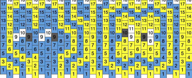 Four And X BFB Pony Bead Patterns | Characters Kandi Patterns for Kandi ...