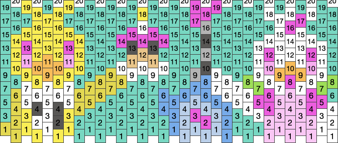 Chicas Meet Cuff Pony Bead Patterns | Characters Kandi Patterns for ...