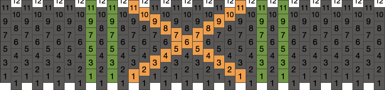 Bakugo Hero Costume Pony Bead Patterns | Characters Kandi Patterns for ...