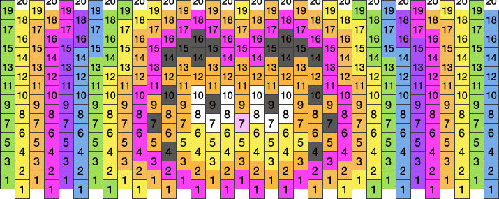 Garfield Rainbow Pony Bead Patterns | Characters Kandi Patterns for ...