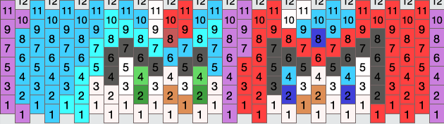 X And Zero Pony Bead Patterns | Characters Kandi Patterns for Kandi Cuffs