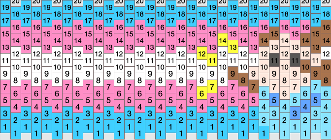 Trans Flag Jchlatt Pony Bead Patterns | Characters Kandi Patterns for ...