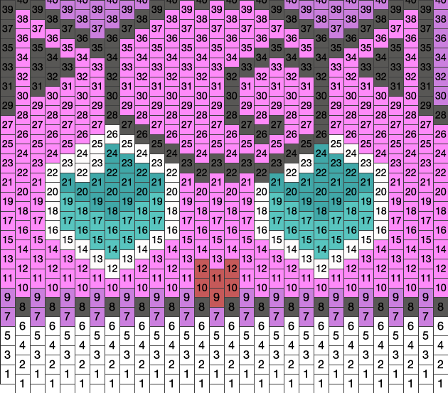Short Jigglycuff 2 Pony Bead Patterns | Characters Kandi Patterns for ...