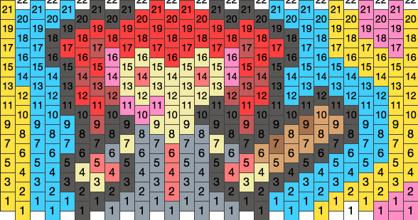 Kasane Teto Pony Bead Patterns | Characters Kandi Patterns for Kandi Cuffs