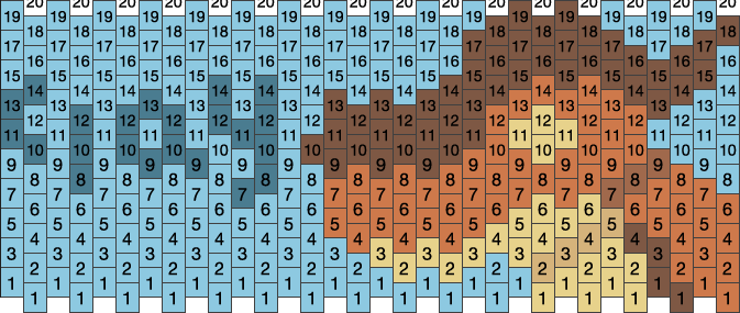 Clay Wings Of Fire Pony Bead Patterns | Characters Kandi Patterns for ...