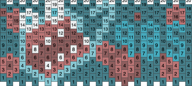 Jerma 985 Cuff Pony Bead Patterns | Characters Kandi Patterns for Kandi ...