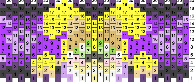 Cutesy Spring-Bonnie Pony Bead Patterns | Characters Kandi Patterns for ...