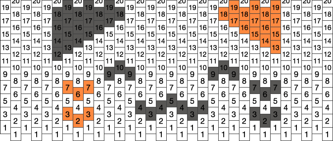 Crumb Cat Cuff Pony Bead Patterns | Characters Kandi Patterns for Kandi ...